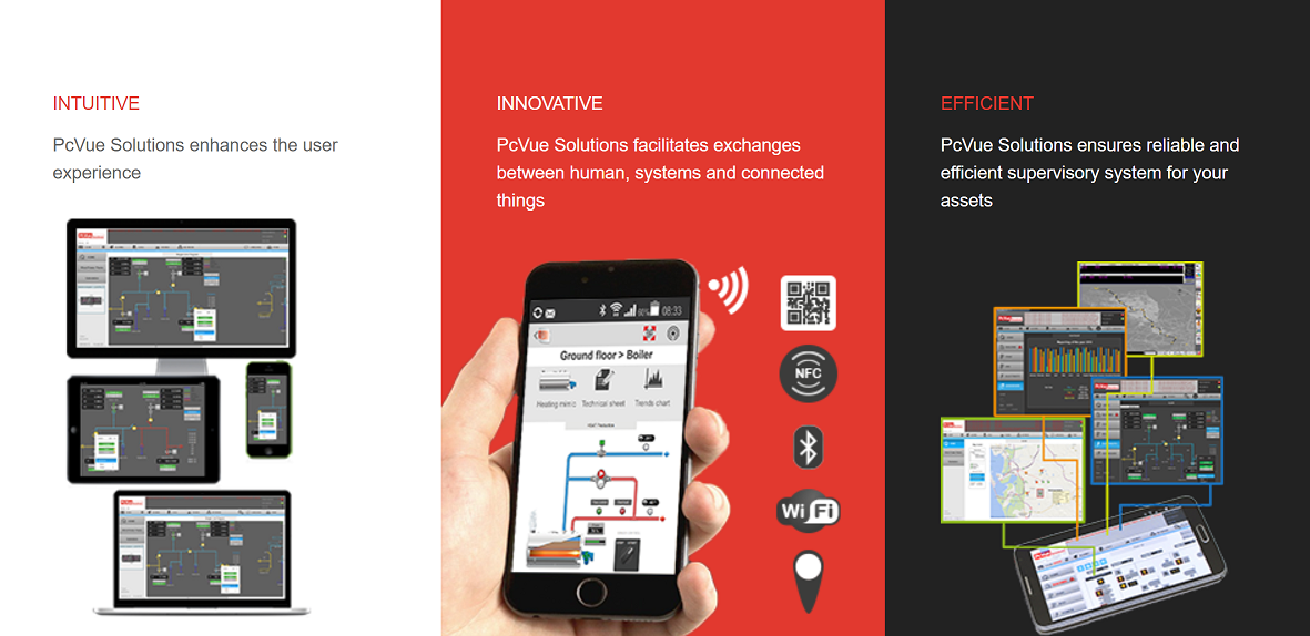 Software – TMS Enthu Technology